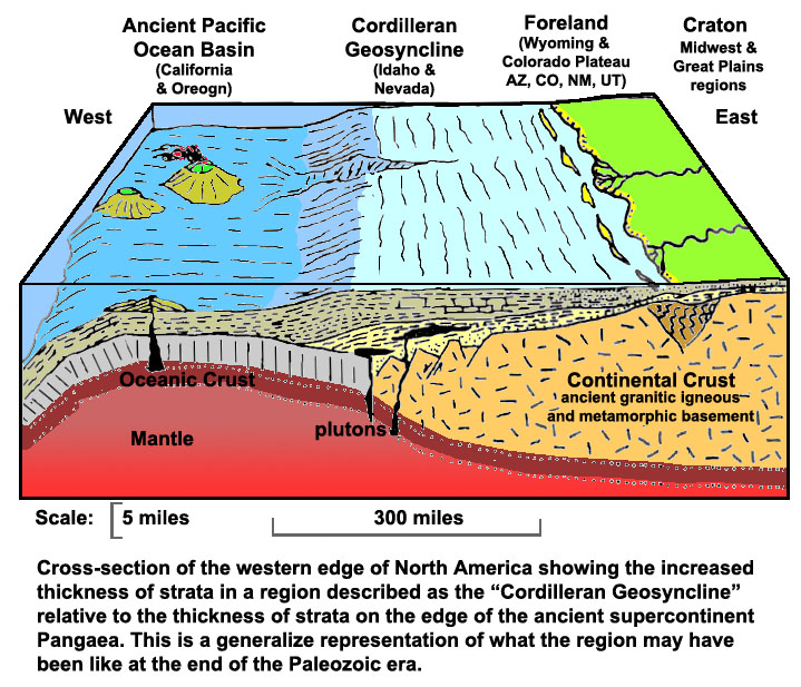 GotBooks.MiraCosta.edu