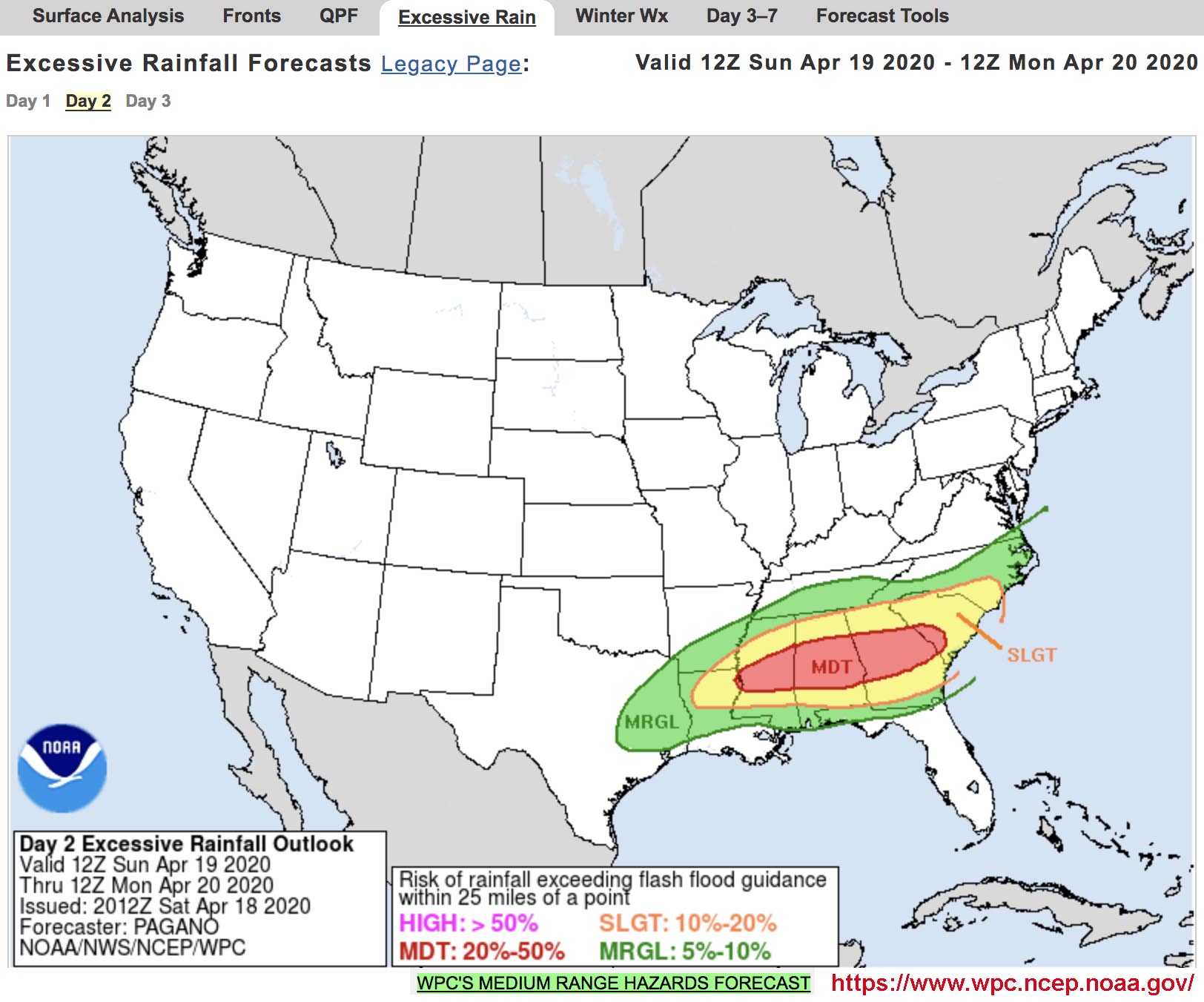 Weather Information For Southern California